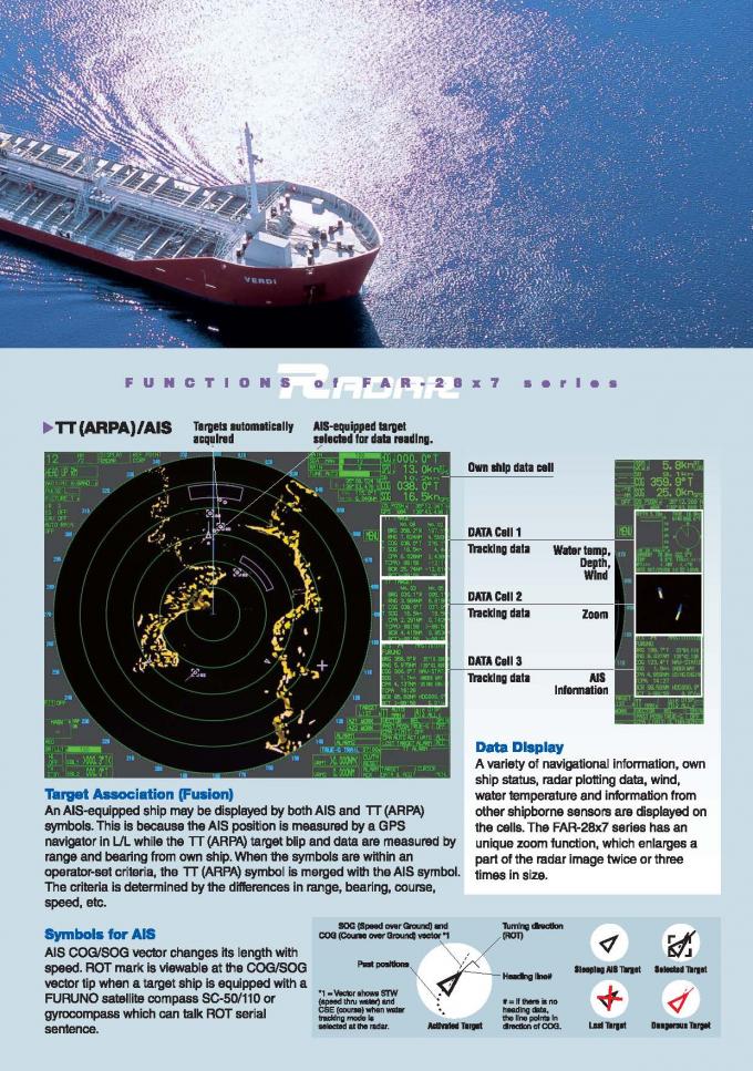 12kW 96nm Marine ARPA Radar With 23.1" Color Lcd Display