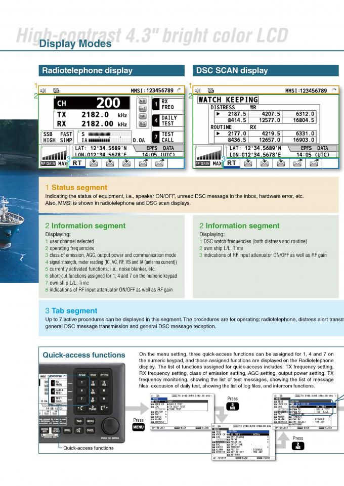 FURUNO FS-1575 Reliable MF/HF Radiotelephone for general and distress ...