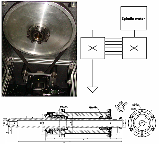 USA Made Fogphotonics Fiber Optic Coil Winding Machine for strategic ...